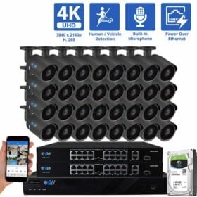 More Security With Security Camera Systems | GW Security