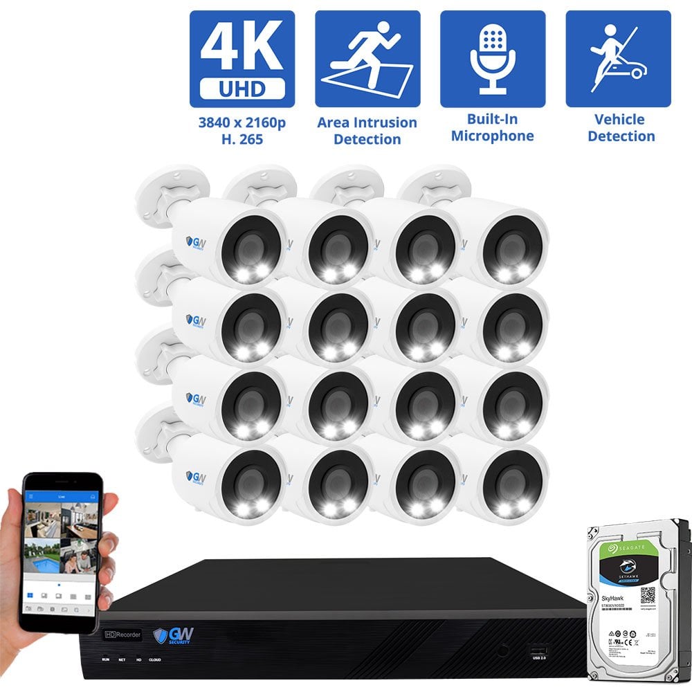 4K Ultra HD Security Camera Systems | Commercial Security Cameras - GW ...